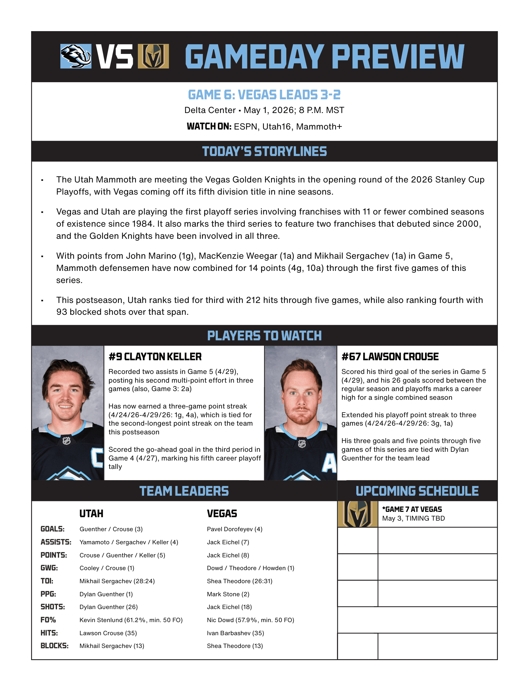 Press Releases, Game Notes, & Media Guide - Utah Mammoth